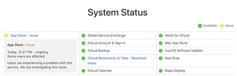 App Store Outage Affecting Fortnite And Other Major Apps With In App