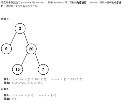 【leetcode】105 从前序与中序遍历序列构造二叉树（24年北理工计算机技术复试上机最后一道题目） leetcode北京理工大学计算机