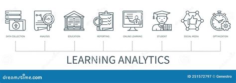 Learning Analytics Infographics Linear Icons Collection Royalty Free