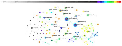 Atmosphere Free Full Text Visualization Of Prediction Methods For Wildfire Modeling Using