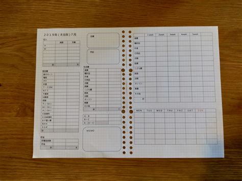 『家計簿と7月に向けて』 家計簿 家計簿 書き方 家計簿 テンプレート