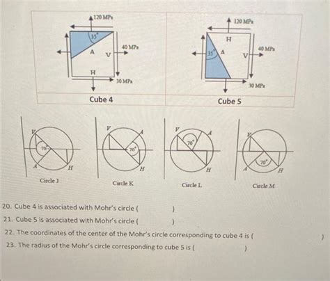 Solved 0 Cube 4 Is Associated With Mohrs Circle । 21 Cube