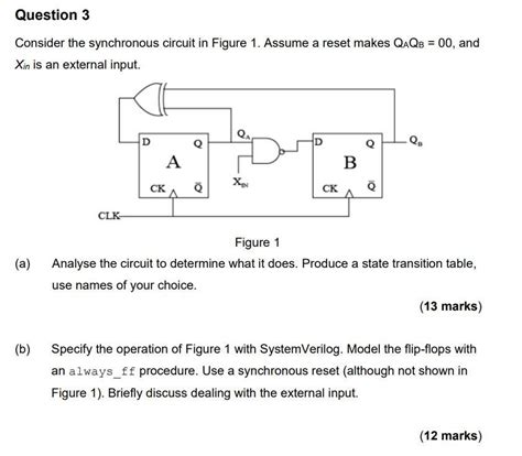 Solved Question 3 Consider The Synchronous Circuit In Figure