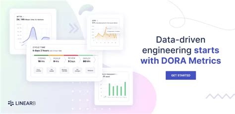 Defining Defect Rate And A Means Of Calculating It Linearb Blog