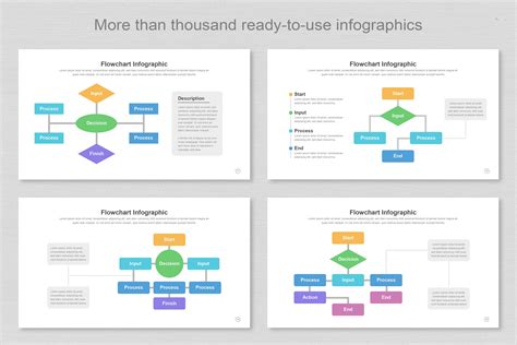 Flowchart Infographic Templates Design Cuts