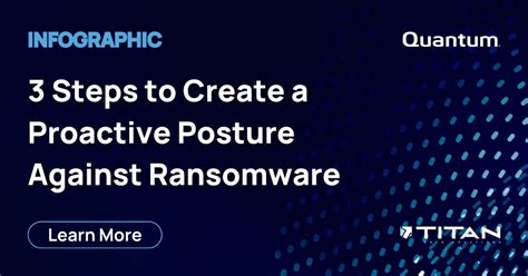 Titan Data Solutions On Linkedin Quantum Data Dataprotection Datamanagement Dataarchive