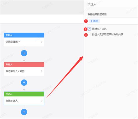 审批流程 REBUILD 帮助文档