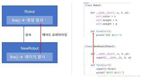 파이썬 중급4 클래스2
