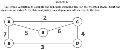 solved use prim s algorithm to compute the minimum spanning tree for