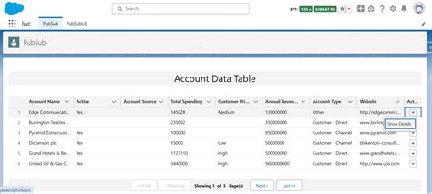 Lwc Publish Subscribe Model In Lightning Web Components Using