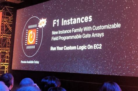 Aws Announces Fpga Instances For Its Ec2 Cloud Computing Service Techcrunch