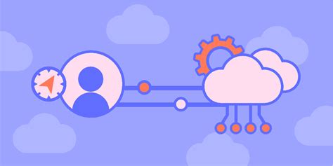 Navigating Cloud Engineering As A Career Path AI Powered Learning For Developers