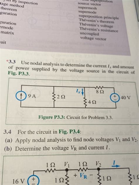 Solved Juis By Inspection Tage Method Theorem Guration Cl