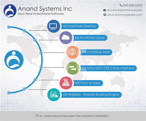 Akshay Ladweb Developerbootstrap Designerjavascript Developer