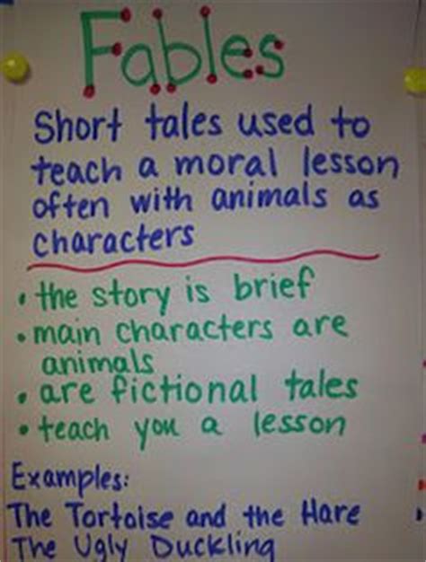 1000 Images About Anchor Charts For Library On Pinterest Anchor Charts Making Connections