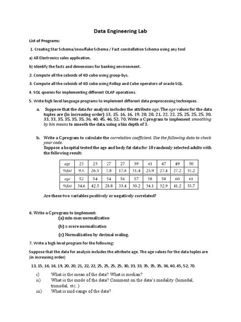 Data Engineering Lab List Of Programs Pdf Data Management