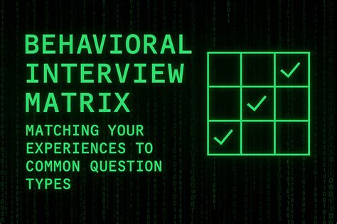 Behavioral Interview Matrix Matching Your Experiences To Common