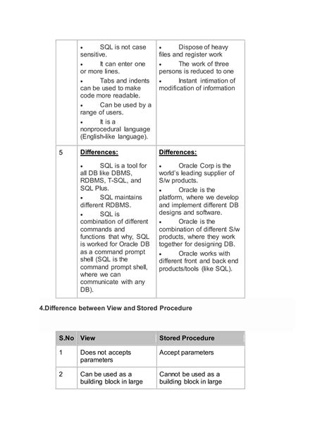 sql differences sql interview questions pdf