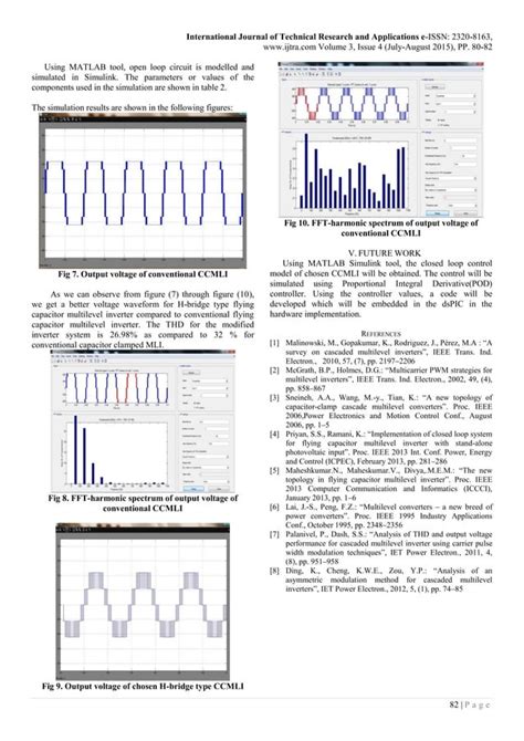 Pod Pwm Based Capacitor Clamped Multilevel Inverter Pdf
