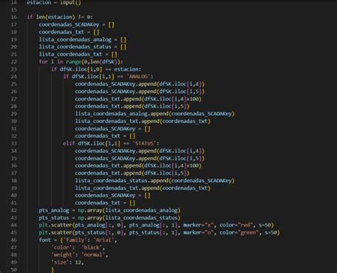Make Your Python Script To Automate Data Analysis Excel Txt Etc By