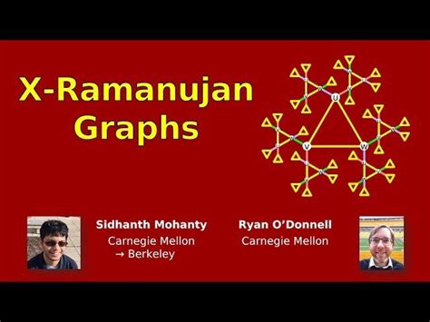 Free Video X Ramanujan Graphs Ex Uno Plures From Institute For
