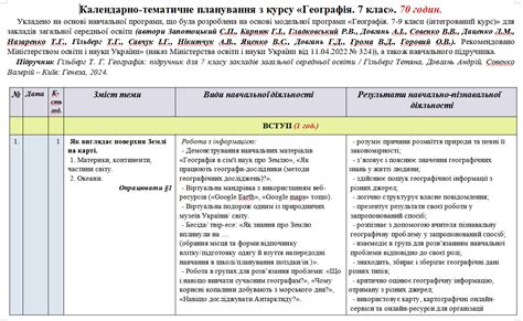 Планування Географія 7 клас 70 годин За підручником Гільберг Т