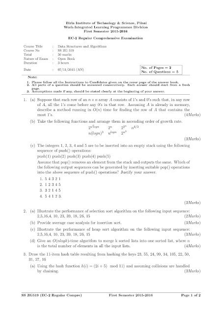 Coding Tech Life Data Structures And Algorithms Design Sszg519