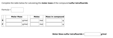 Complete The Table Below For Calculating The Molar Mass Of The Compound Sulfur Tetrafluoride