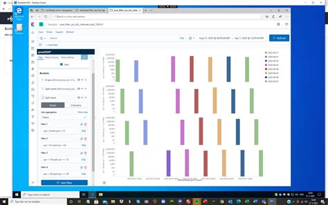 Select Columns In A Date Histogram Visualization Chart Kibana