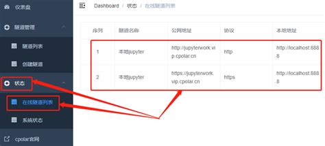 远程jupyter Notebook，公网远程访问内网jupyter服务器【内网穿透】 Cpolar 极点云官网