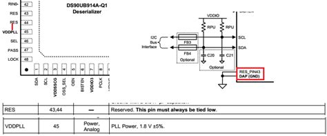 DS UB A Q RES Pins Interface Forum Interface TI E E Support Forums