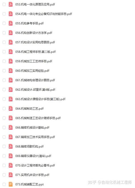 啊俗朵淆荚去暂易窝拴胶酸（升乡忧肖） 知乎