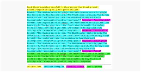 Maximize Zero Shot Llm Performance On Tabular Data Predibase Predibase