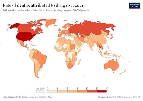 Drug Use Chart 2024