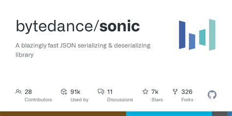 Pull Requests Bytedance Sonic GitHub