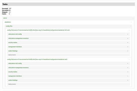 JBoss Server Migration Tool User Guide JBoss Server Migration Tool