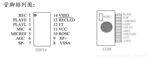 「雕爷学编程」arduino动手做（31）——isd1820语音模块isd1820录放音模块和mind Csdn博客