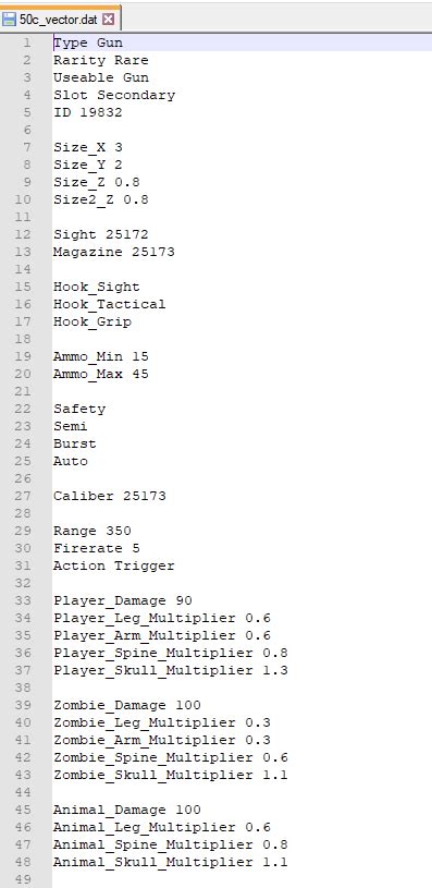 guns missing ‘item gameobject modding discussion sdg forum