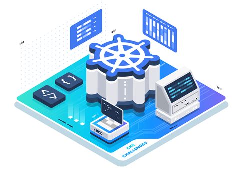 CKS Challenges KodeKloud