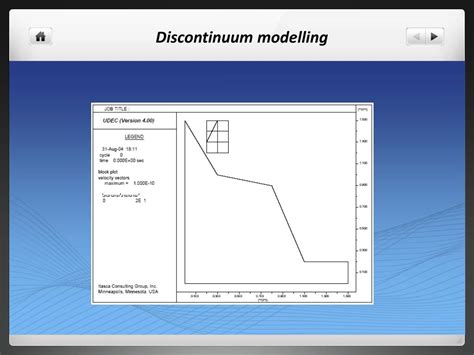 Ppt Limit Equilibrium Method Lem Advantage Of Lem Limitation Of Lem