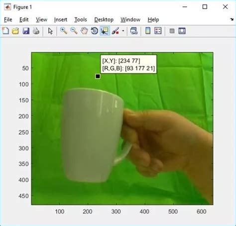 关于MATLAB 图像处理算法的作用分析介绍 电子发烧友网