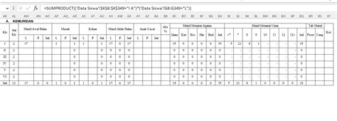 Aplikasi Database Siswa Filter Berdasarkan Kelas Dilengkapi Data Statistik Untuk Lapbul Mang