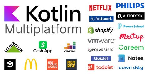 abdelrahman mohamed on linkedin popular apps using kotlin multiplatform kmp in 2023 — and