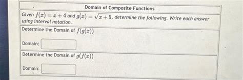 Solved Domain Of Composite Functions Given F X X And Chegg