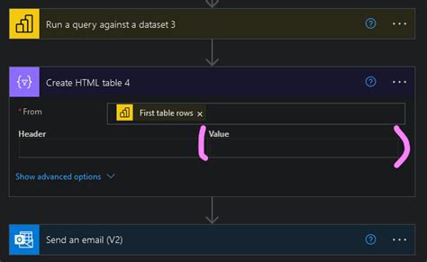 Value Field Inside Create Html Table Action Power Platform Community
