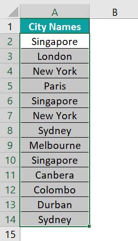 Find Duplicates In Excel Top Methods Examples Excel Template