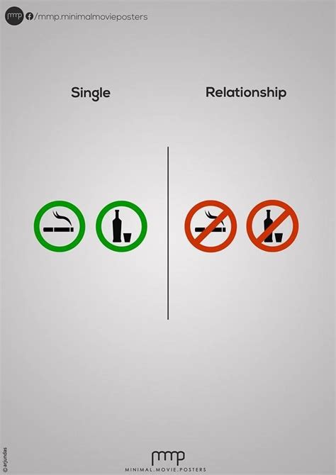These Posters Try To Make Sense Out Of The Single Vs Relationship Debate
