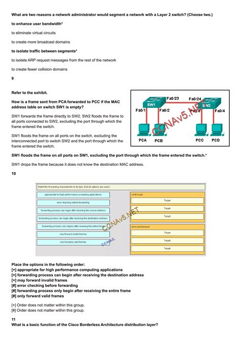Ccna 2 Chapter 1 2014 V5 Pdf