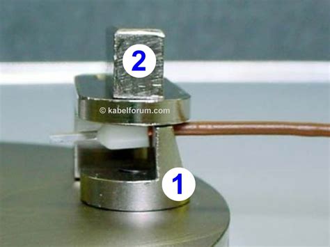 Pull Out Test Wire End Ferrulle