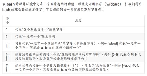 Linux系列(10):入门之bash基础与bash环境设置 Zxp 博客园 Linux系列(10):入门之bash基础与bash环境设置 Zxp 博客园